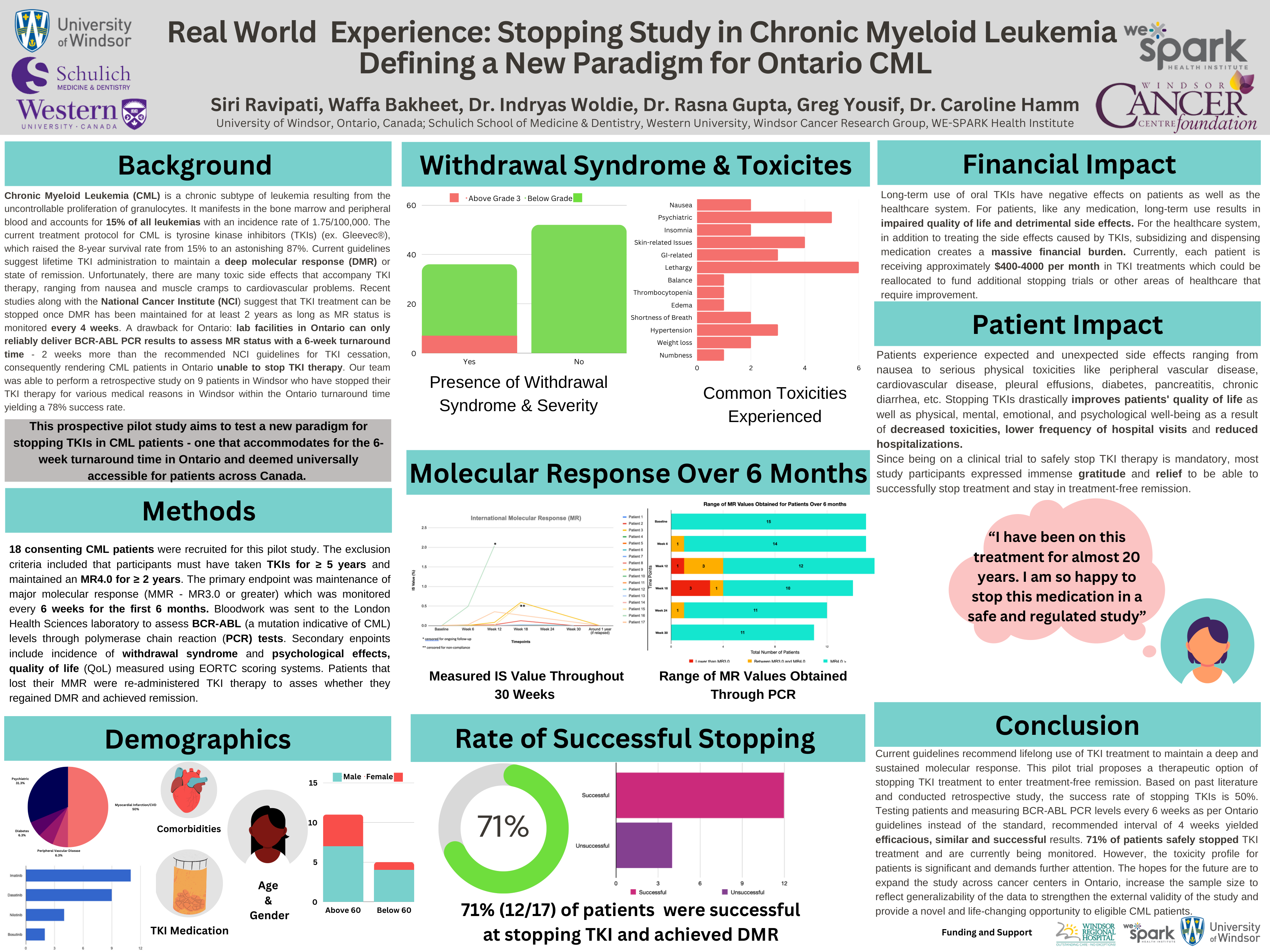 CML STOP: Prospective study of patients with CML who reach a unique ...